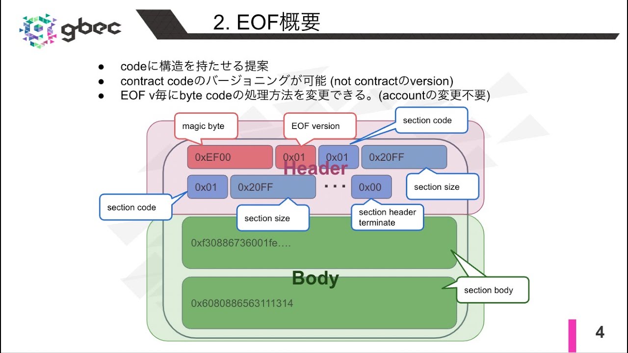 【動画で学ぶブロックチェーン】【Ethereum】EIP-3540: EVM Object Format (EOF) v1- 中城元臣氏 ...